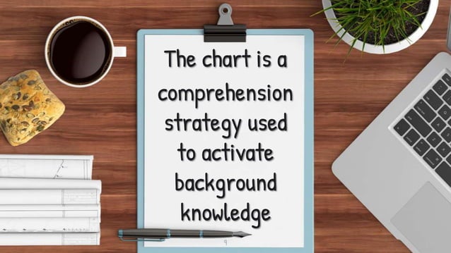 KWL teaching strategy in use - "Global Warming" | PPSX | Environment ...