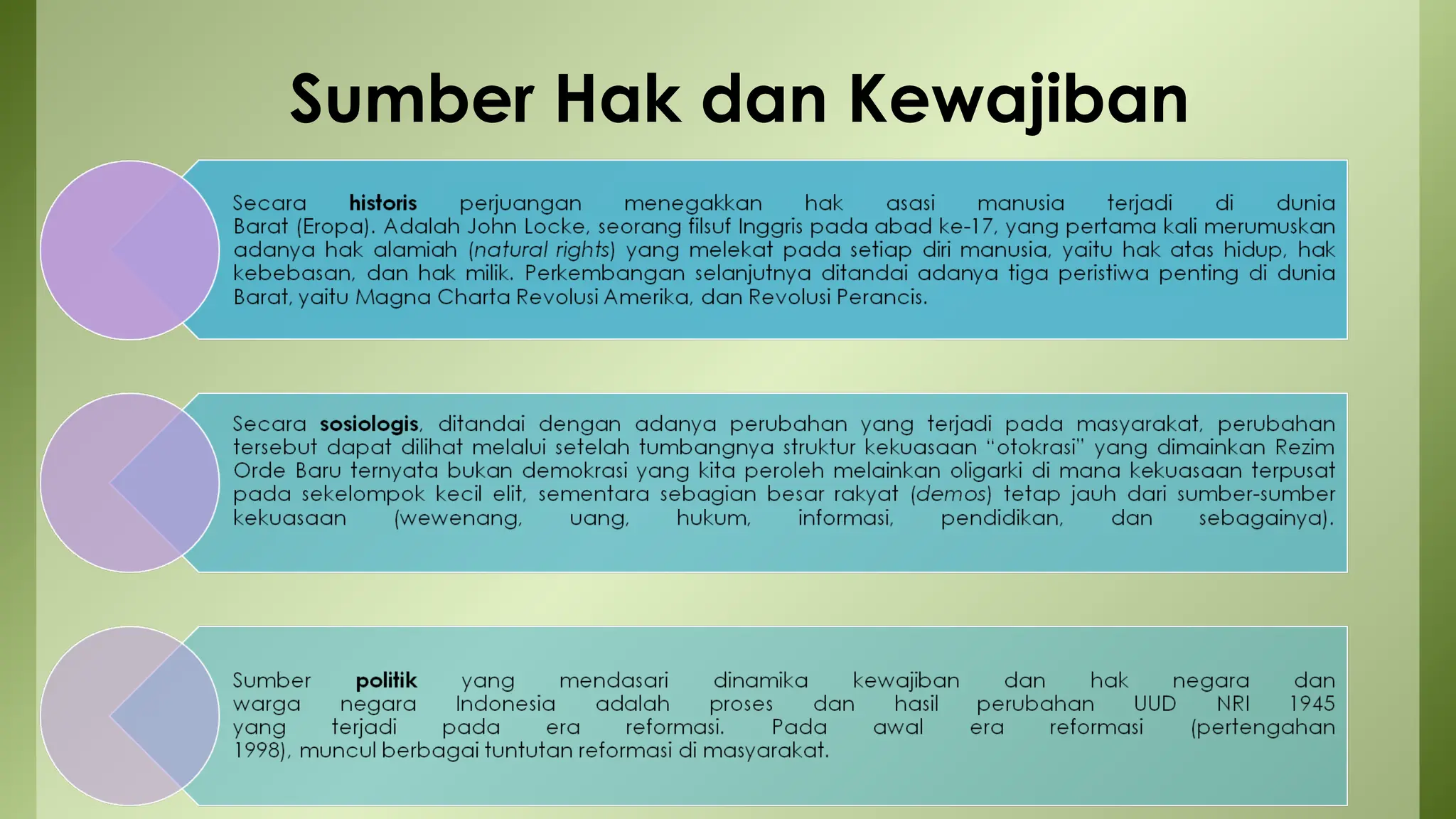 KWN - PERTEMUAN 6 Memahami Hak dan Kewajiban.ppt