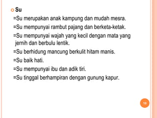 CAPA RENGAT | PPT