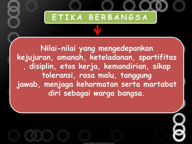 etika berbangsa dan bernegara berdasarkan pancasila | PPTX