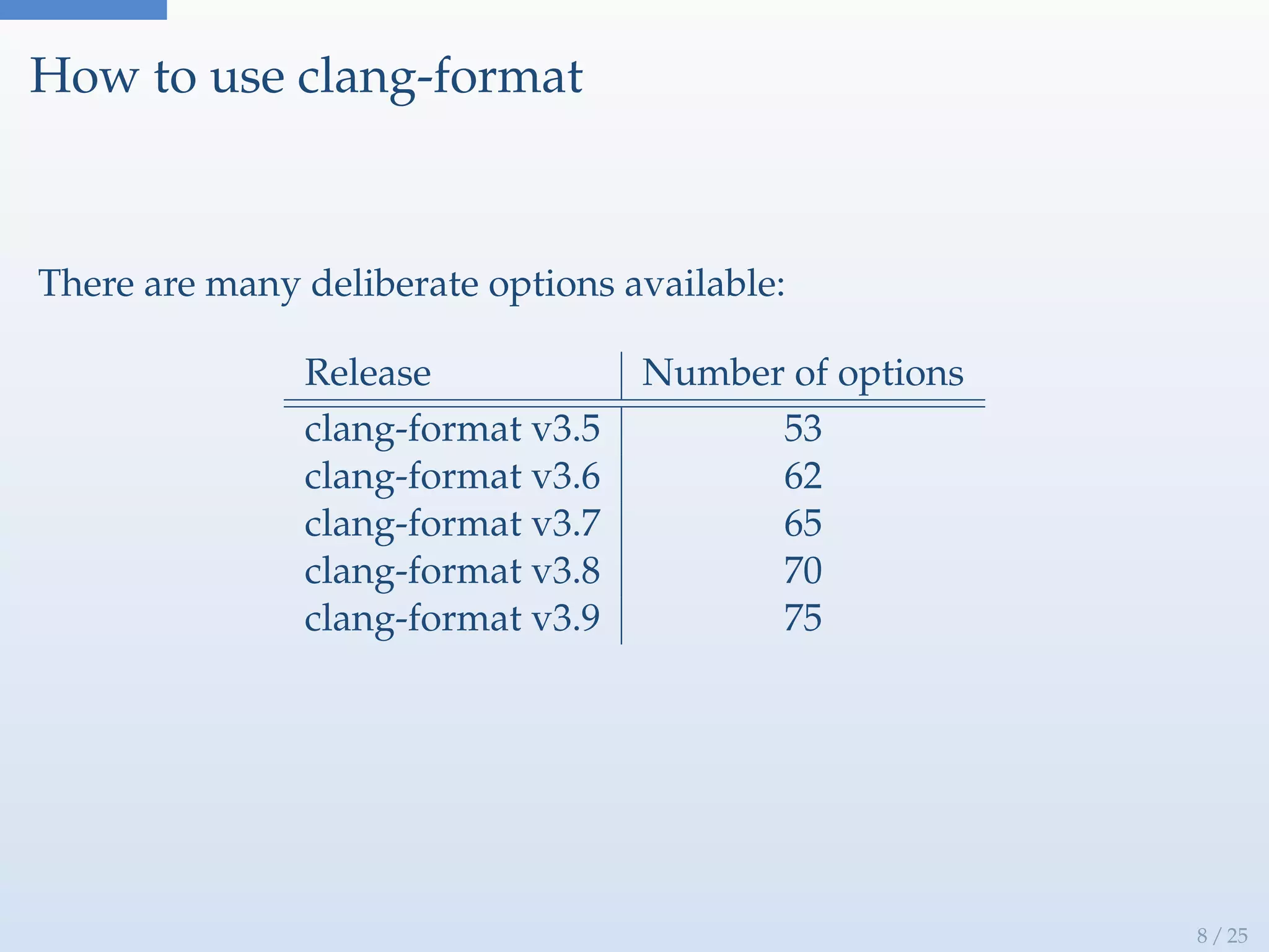 Hands on clang-format | PDF