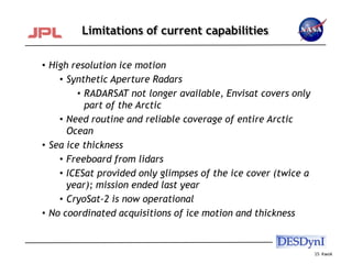 WE2.L09 - Integrated SAR and lidar observations of the sea ice cover ...
