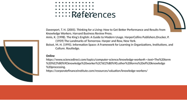 KNOWLEDGE WORKER THEORY . teacher , student, and headteachers | PPTX