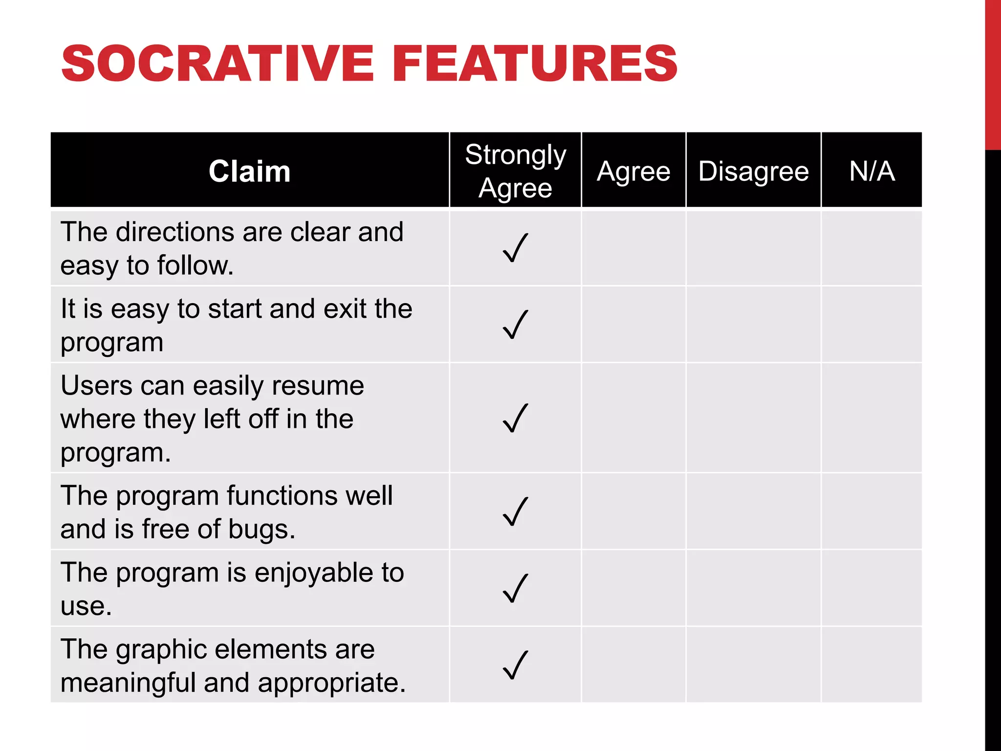 Kw software evaulation | PPT