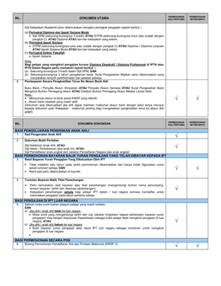 Kwsp | PDF
