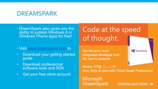 Students, Startups : Montréal and the world want you | KWS Montréal | PPT