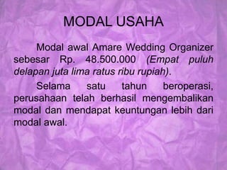 contoh Proposal Usaha Permohonan Dana | PPTX