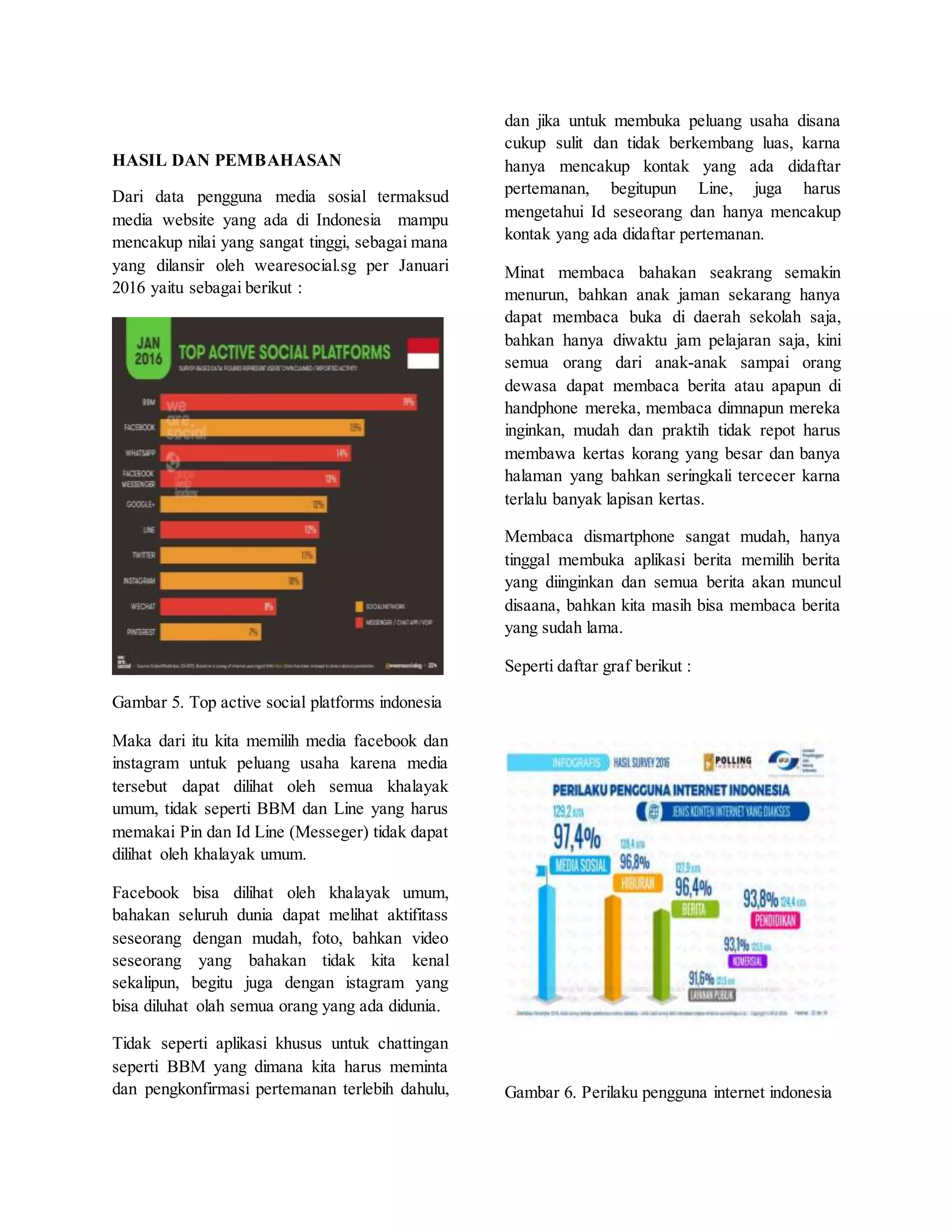 Kwu 1 tugas 2-dara yolanda putri_10514022 | PDF