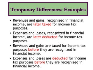 Accounting for Income Tax | PPT