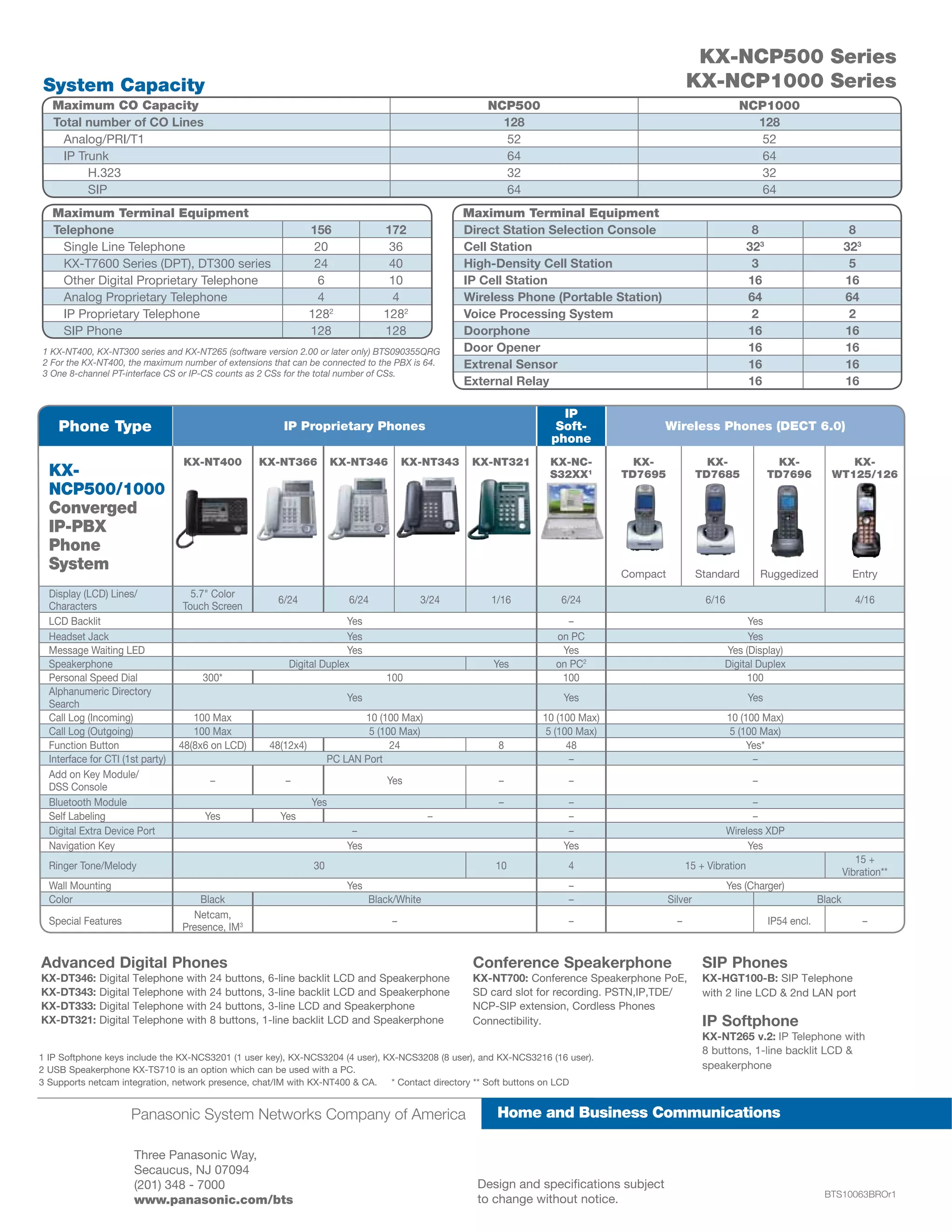 Kx ncp brochure | PDF