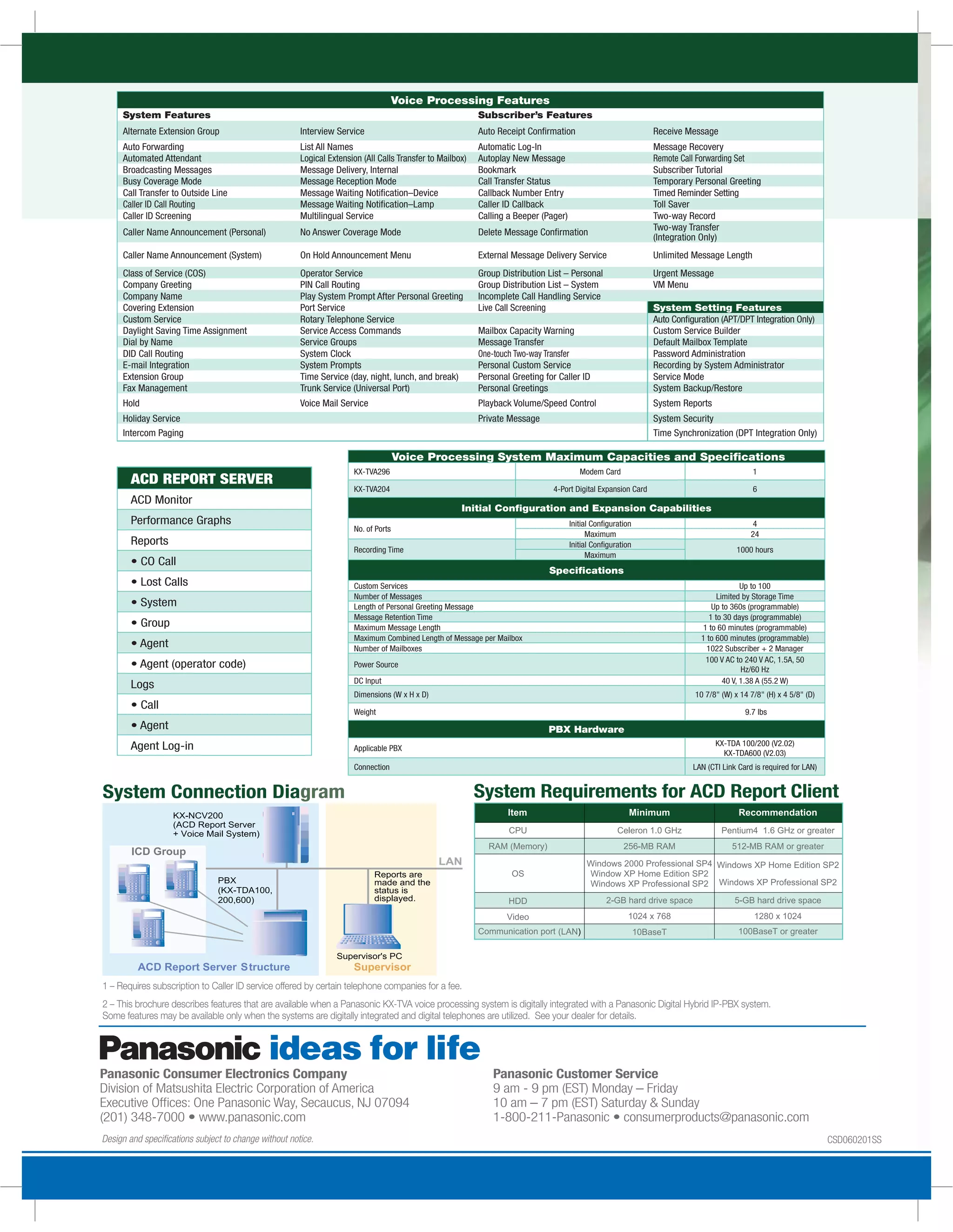 Kx ncv200 brochure | PDF