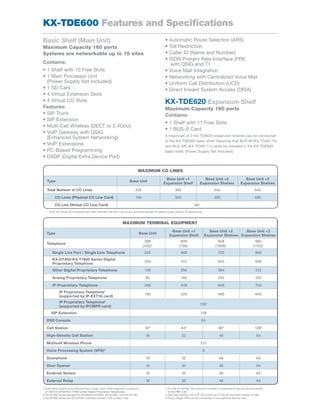 Kx tde family-bro_040811 | PDF