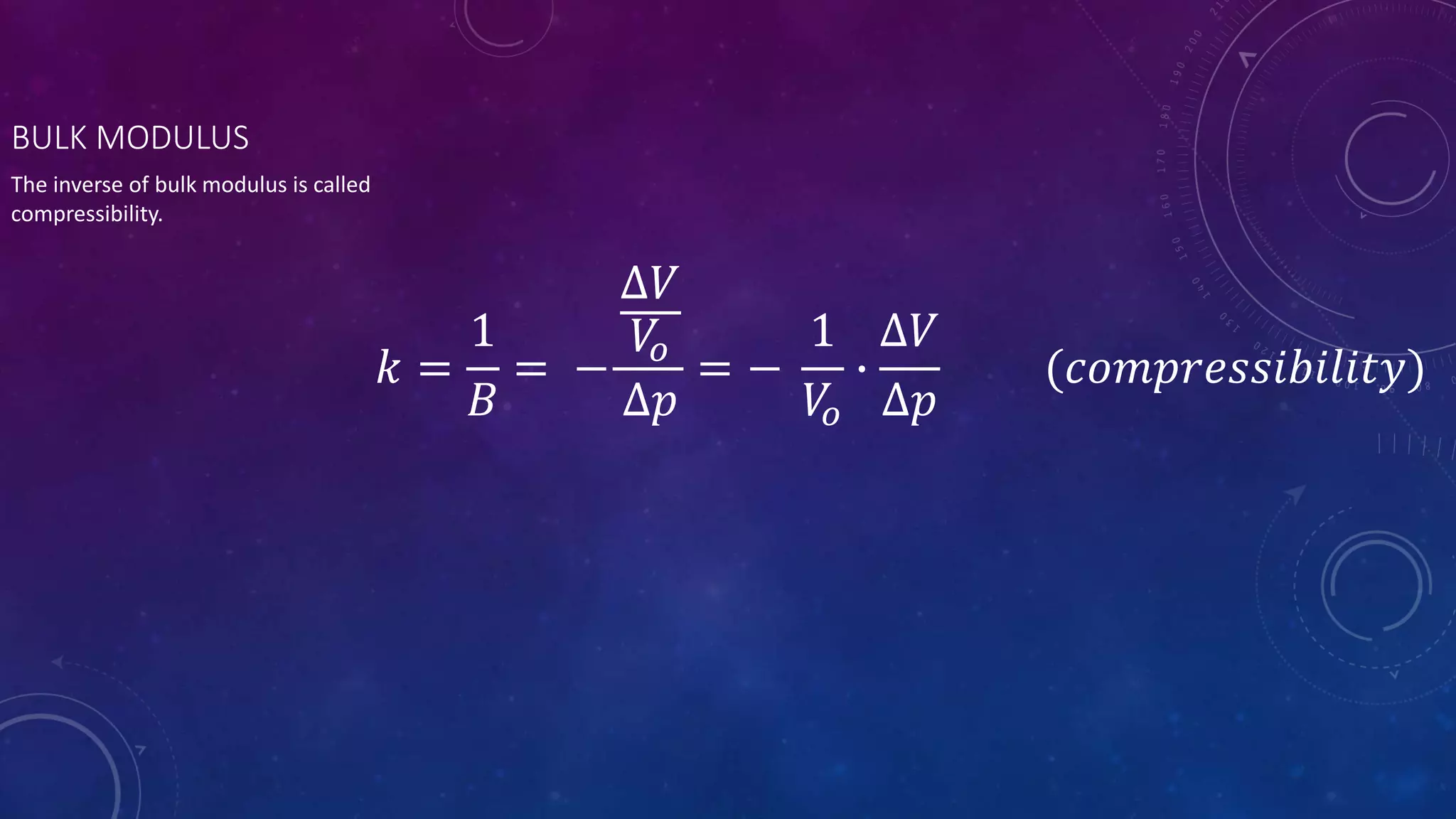 The bulk modulus explained | PPTX