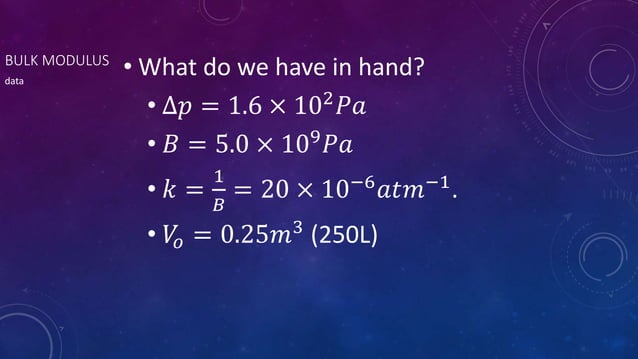 The bulk modulus explained | PPTX