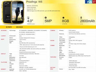 Kenxinda E & L® Three Intelligent Mobile Phones | PPT