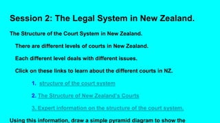 Wellington Supreme Court | PPTX