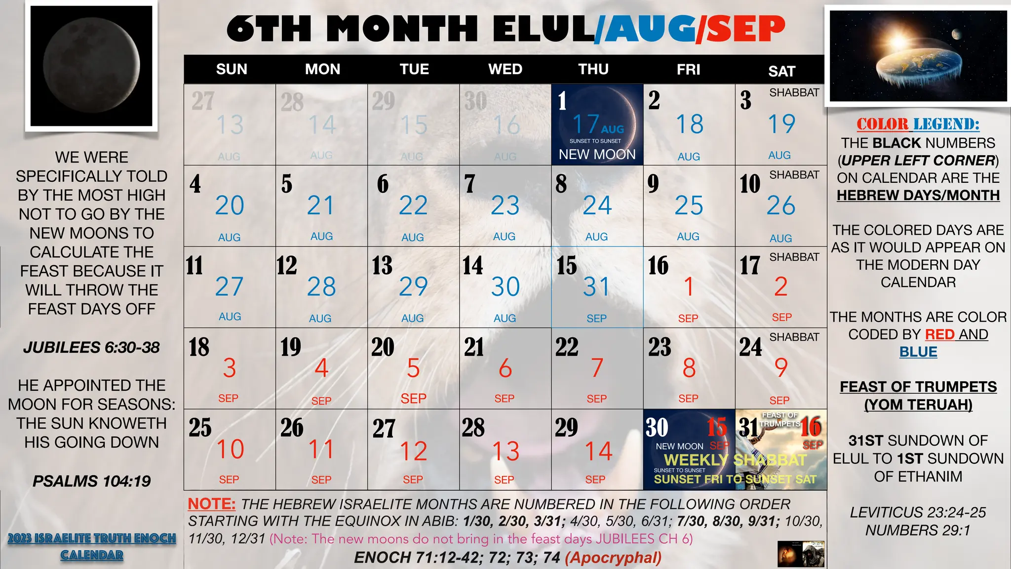 Revival of wisdom.pdf book of wisdom - part 1 Revival of wisdom f | PDF