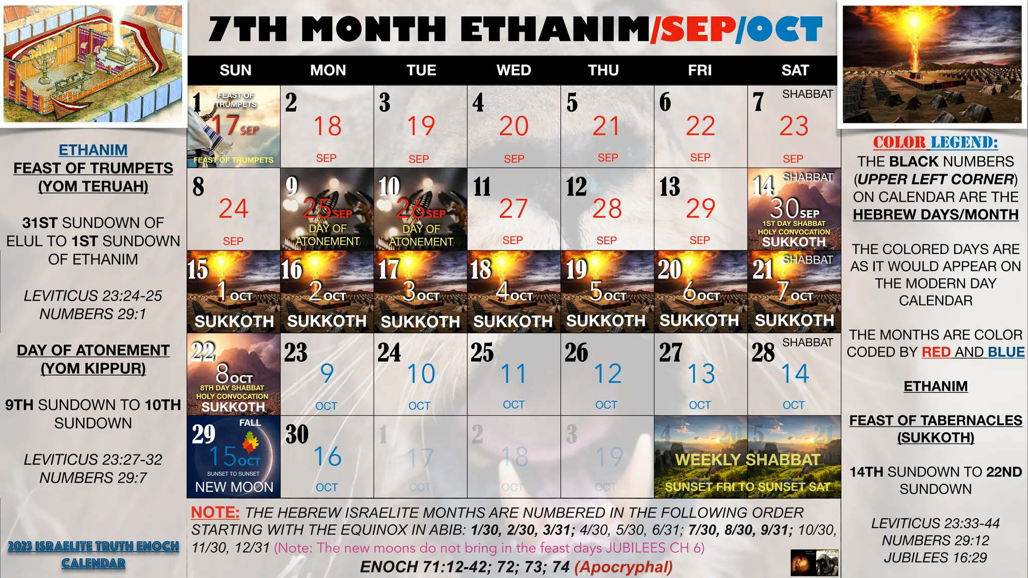 Revival of wisdom.pdf book of wisdom - part 1 Revival of wisdom f | PDF