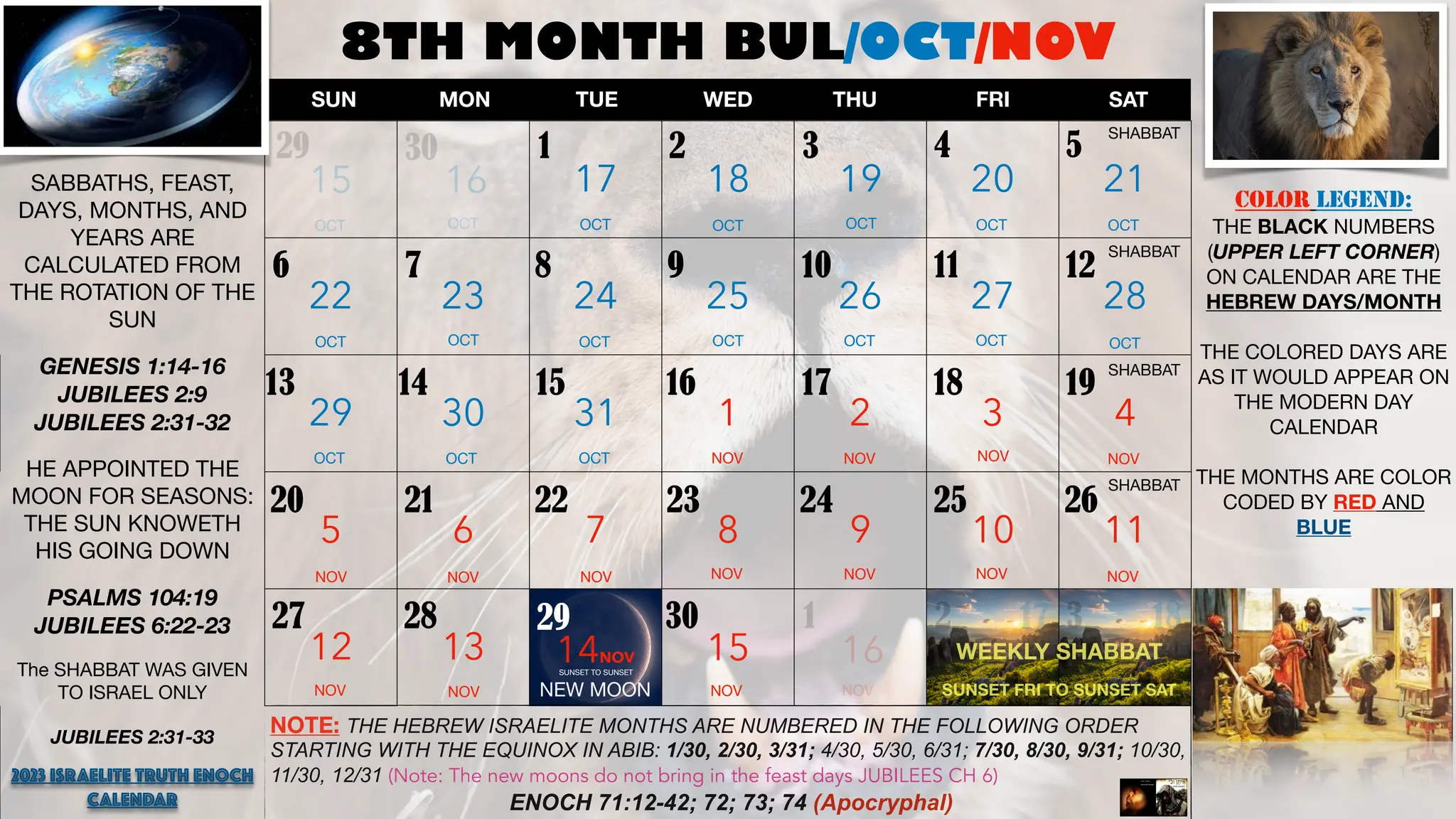 Revival of wisdom.pdf book of wisdom - part 1 Revival of wisdom f | PDF