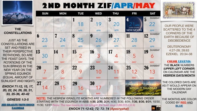 Revival of wisdom.pdf book of wisdom - part 1 Revival of wisdom f | PDF ...