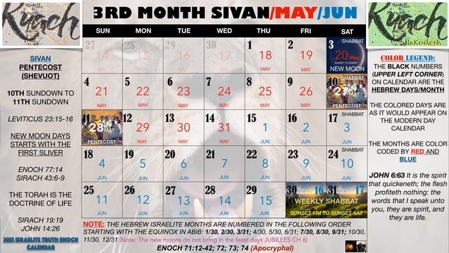 Revival of wisdom.pdf book of wisdom - part 1 Revival of wisdom f | PDF ...