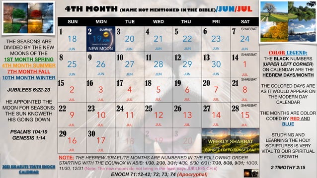 Revival of wisdom.pdf book of wisdom - part 1 Revival of wisdom f | PDF ...