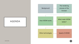 The truth behind virtual dom | PPTX