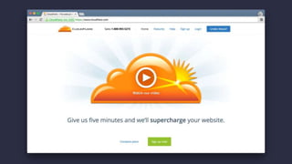 13 steps to a faster jekyll website | PPT