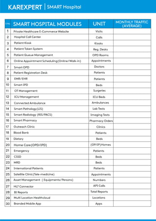 Kx private 4pages-min | PDF