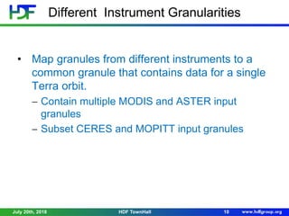 NASA Terra Data Fusion | PPT