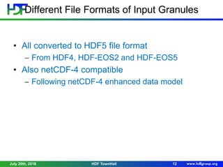 NASA Terra Data Fusion | PPT