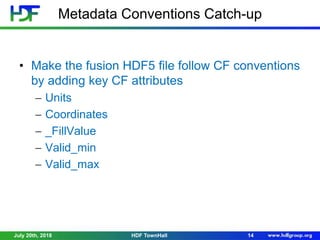 NASA Terra Data Fusion | PPT