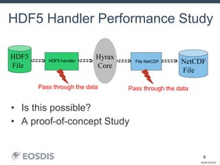 HDF5 OPeNDAP Handler Updates, and Performance Discussion | PPT