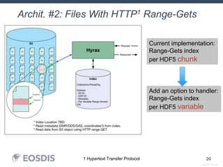 Efficiently serving HDF5 via OPeNDAP | PPT