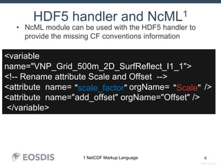 Efficiently serving HDF5 via OPeNDAP | PPT