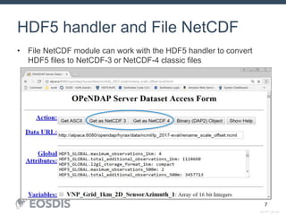 Efficiently serving HDF5 via OPeNDAP | PPT