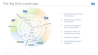 "An introduction to Kx Technology - a Big Data solution", Kyra Coyne ...