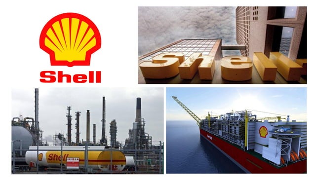Royal Dutch Shell case study.. | PPT