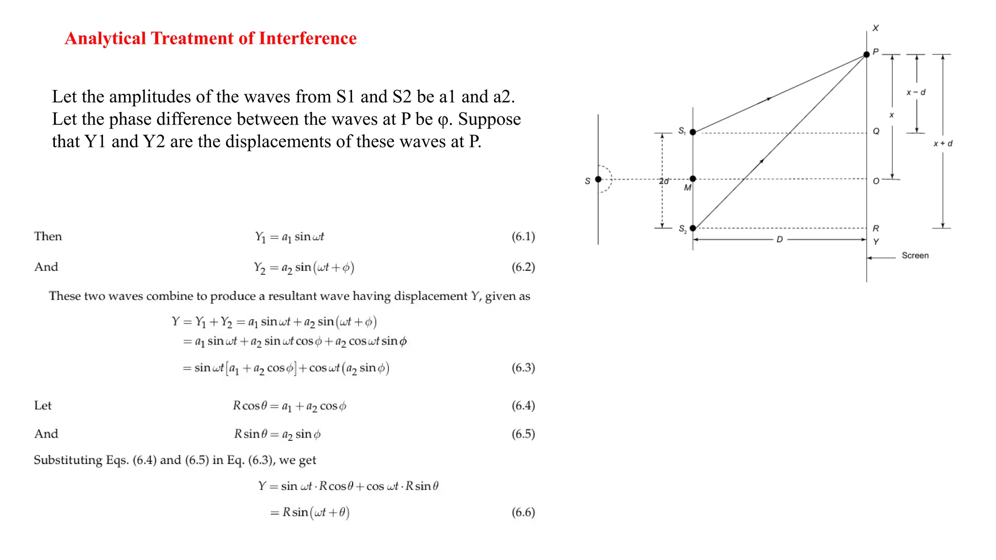 KY- Interference -01.pptx-NITW-Physics-1st sem | PPT
