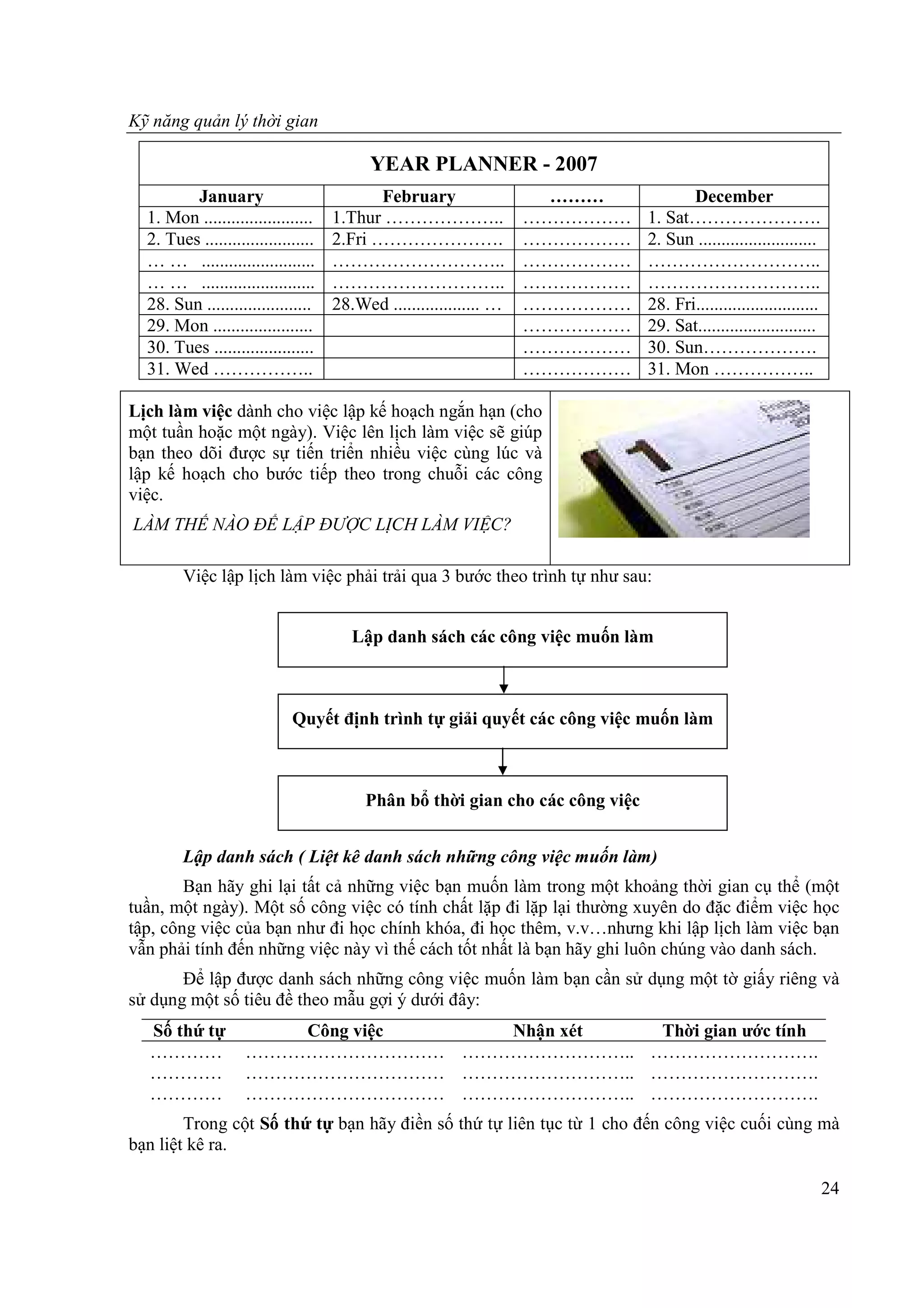 Ky Nang Quan Ly Thoi Gian | PDF