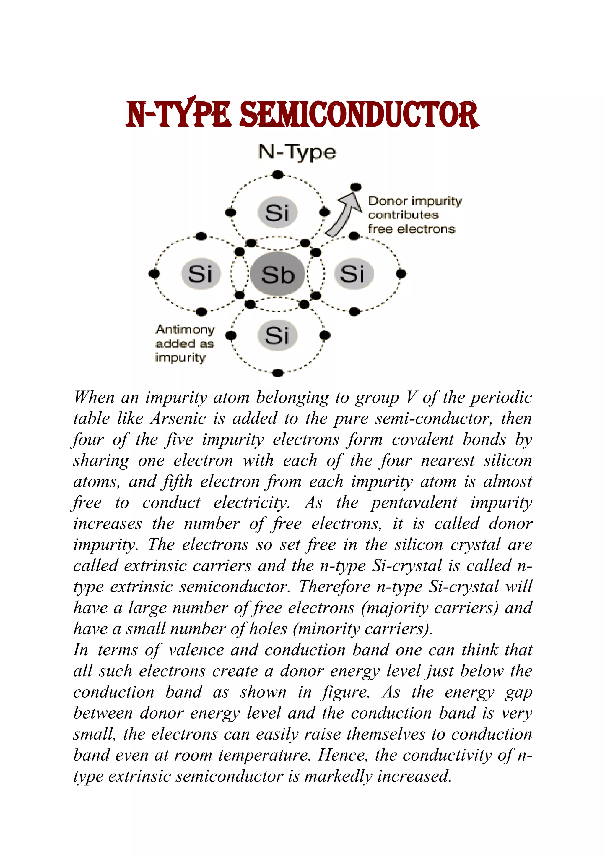 Semiconductor.pdf description ki last line MUST TO READ("jane.....lo ...