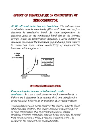 Semiconductor.pdf description ki last line MUST TO READ("jane.....lo ...