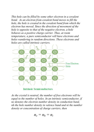 Semiconductor.pdf description ki last line MUST TO READ("jane.....lo ...