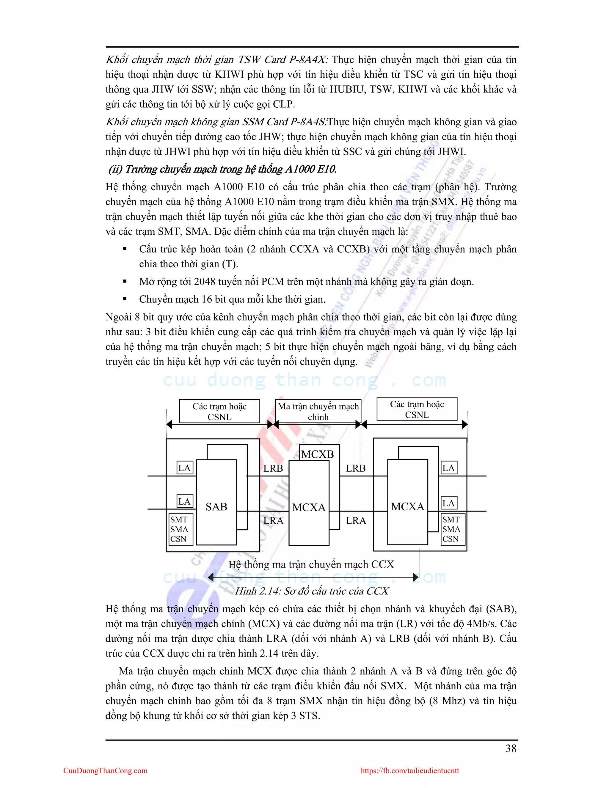 Ky thuat-chuyen-mach -ky-thuat-chuyen-mach-1 | PDF
