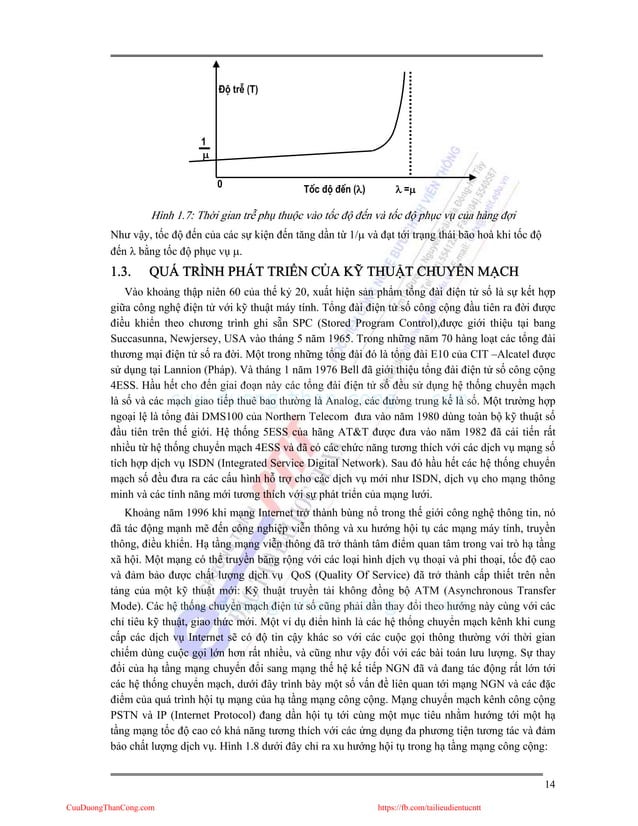 Ky thuat-chuyen-mach -ky-thuat-chuyen-mach-1 | PDF