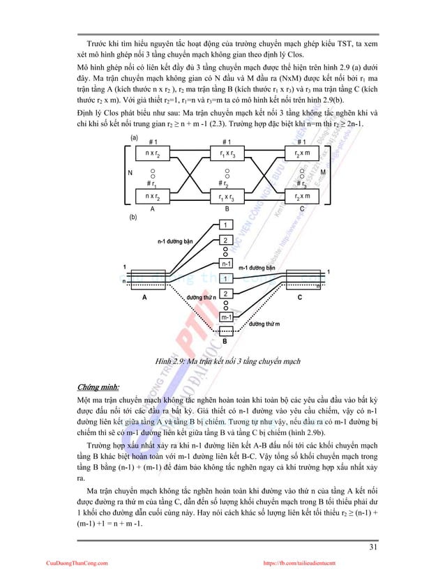 Ky thuat-chuyen-mach -ky-thuat-chuyen-mach-1 | PDF