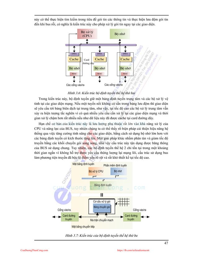 Ky thuat-chuyen-mach -ky-thuat-chuyen-mach-1 | PDF