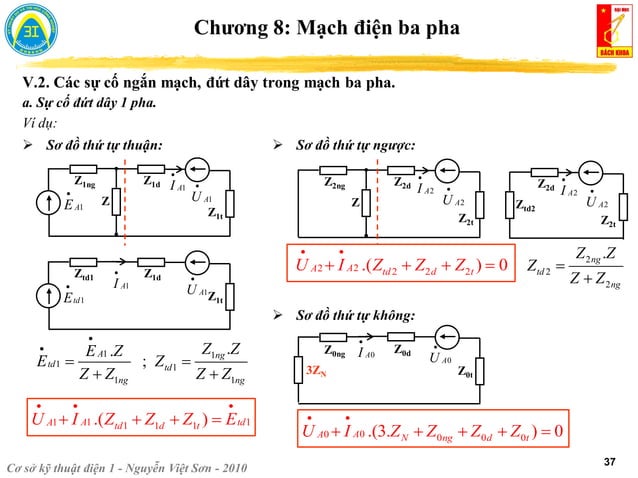 ky-thuat-dien_nguyen-viet-son_chuong-8---mach-dien-ba-pha ...