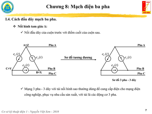 ky-thuat-dien_nguyen-viet-son_chuong-8---mach-dien-ba-pha - [cuuduongthancong.com] (1).pdf