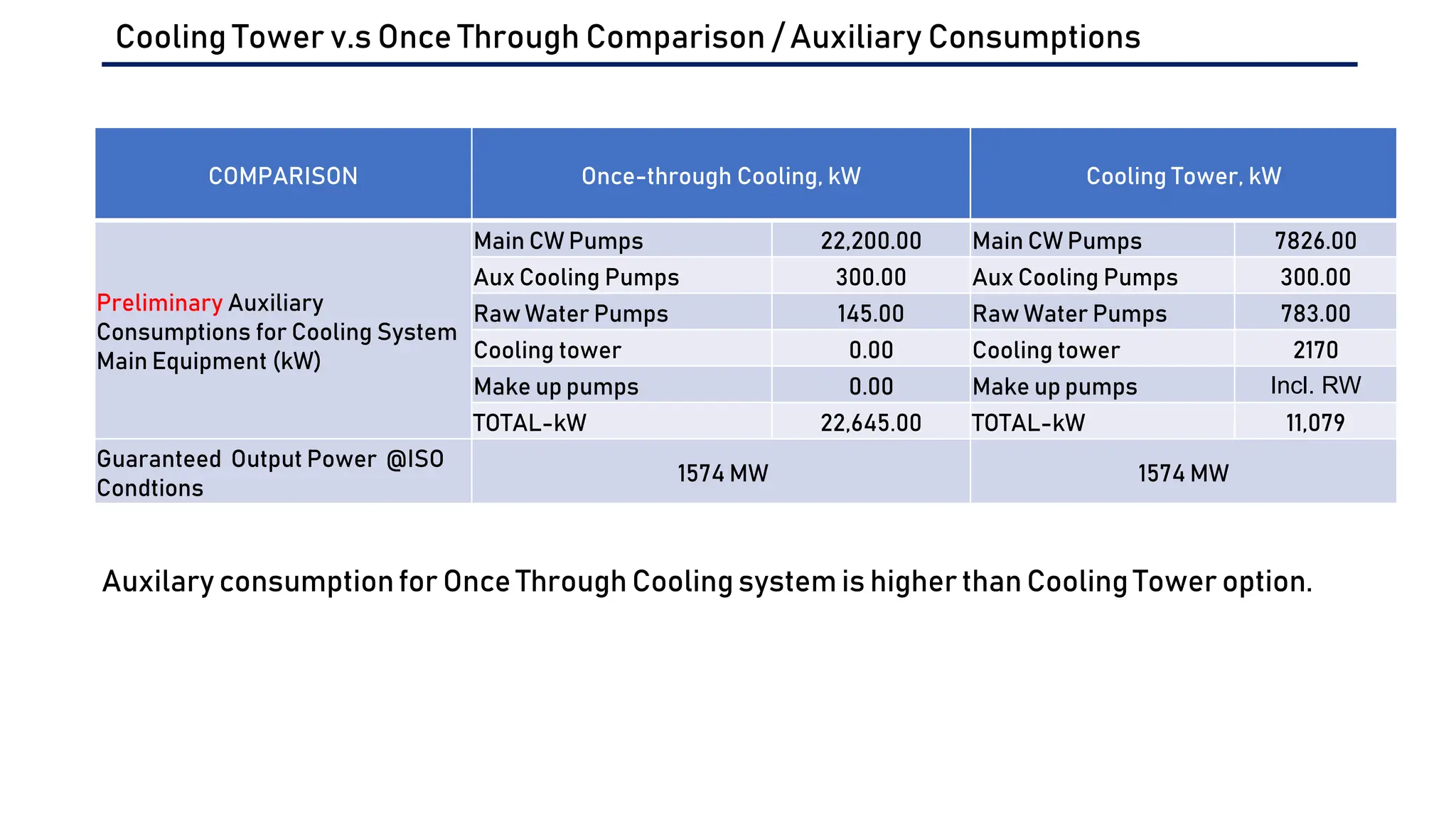 Cooling_Tower _Water_Intake_Presentation.pptx
